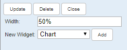 Add or Edit a Chart