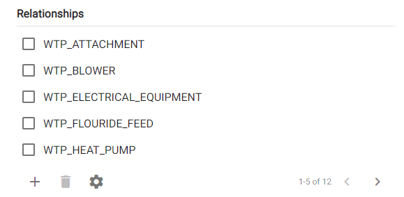 Add Relationships to Assets