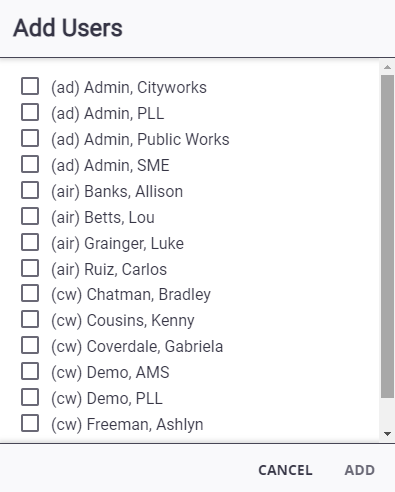 Assign Permissions to Employees