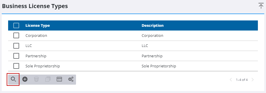 Business License Types