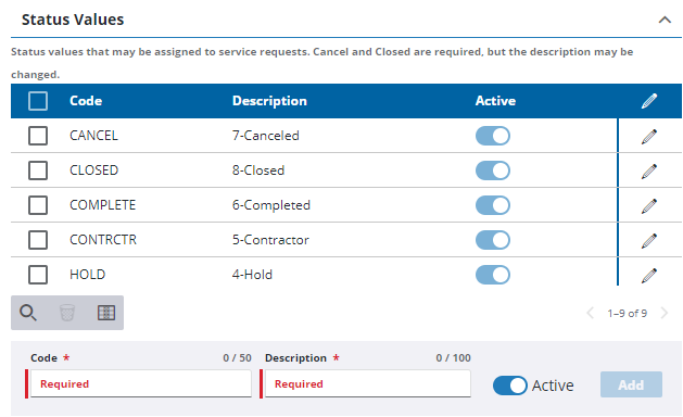 Add Status Values for a Service Request