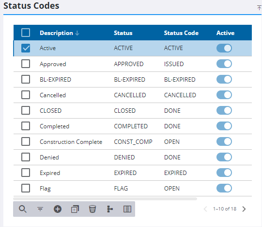 View a Status Code