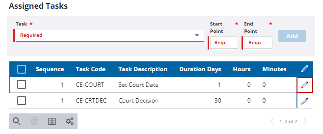 Edit Tasks in a Task Group