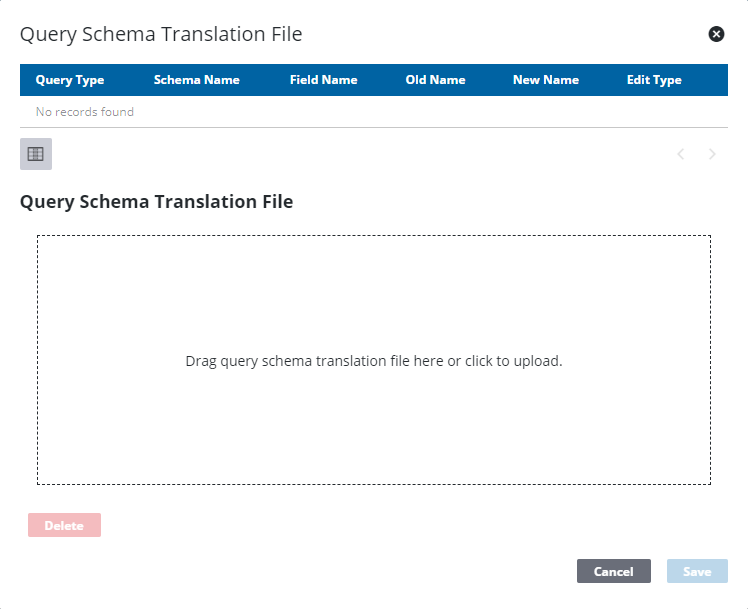 Translate Query Labels Translate Query Labels