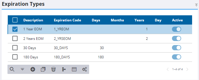 Edit an Expiration Type