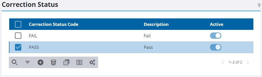 Edit a Checklist Status