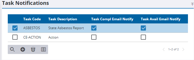 Edit a Task Notification