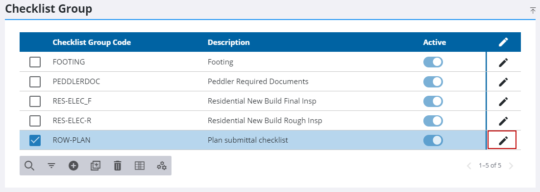 Edit a Checklist Group