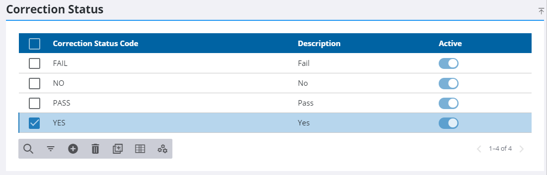 Edit a Checklist Status