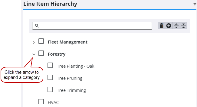 Configure Line Item Hierarchy