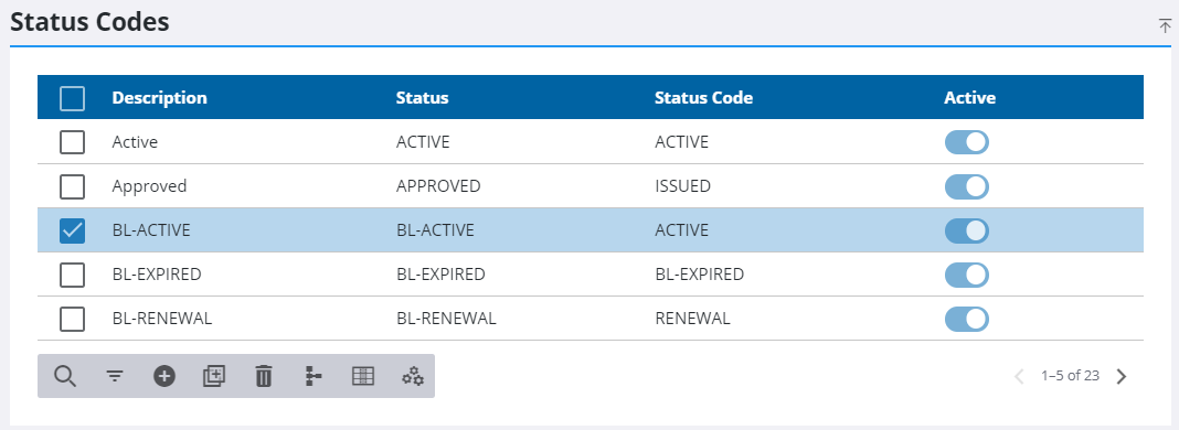 Edit a Status Code