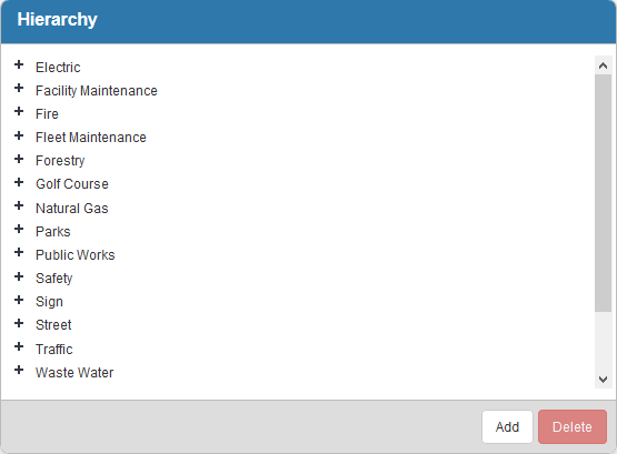 Configure Material Hierarchy