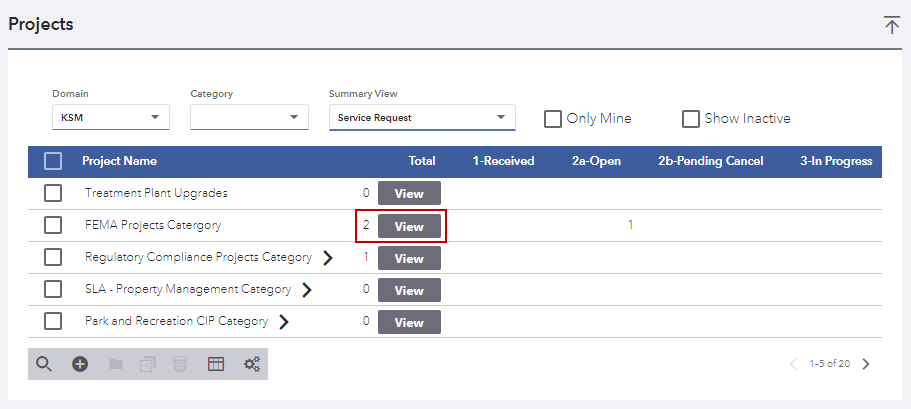 View Service Requests