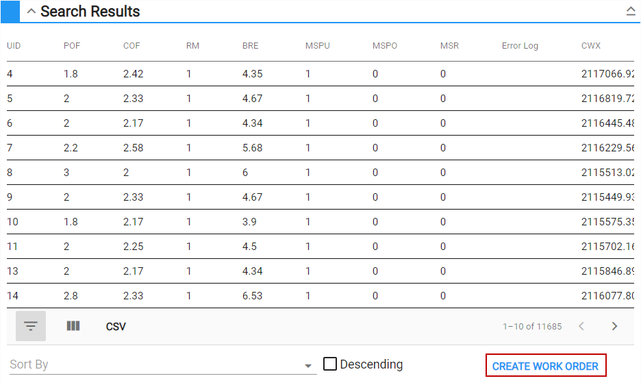 Create a Work Order Attached to a Related Object