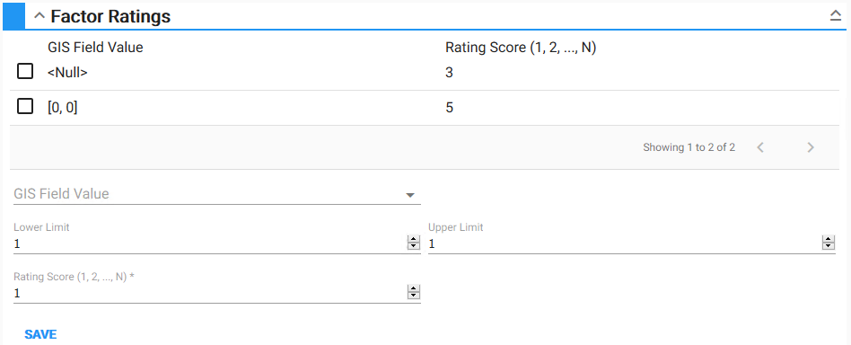 Configure Risk Mitigation