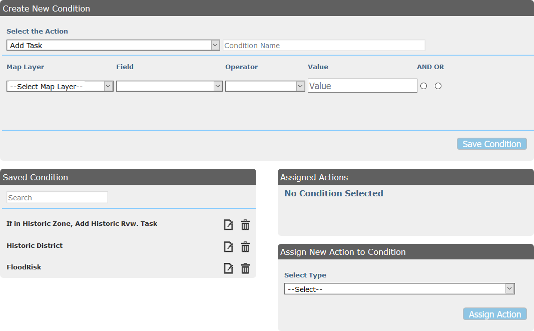 Task Map Layers