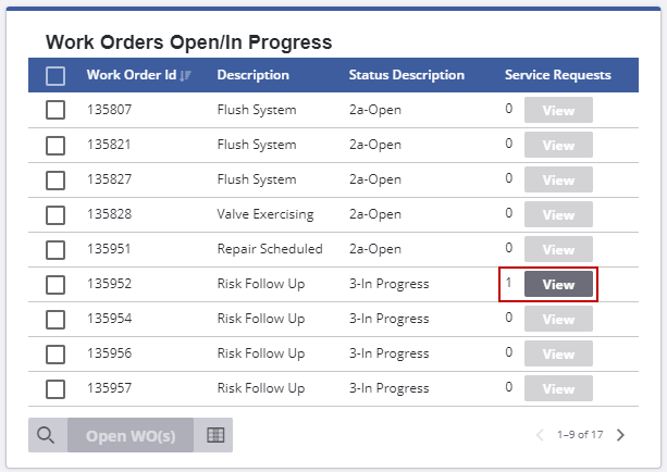 View Related Information
