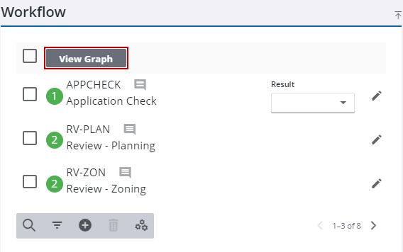 Extend a Task's Milestone