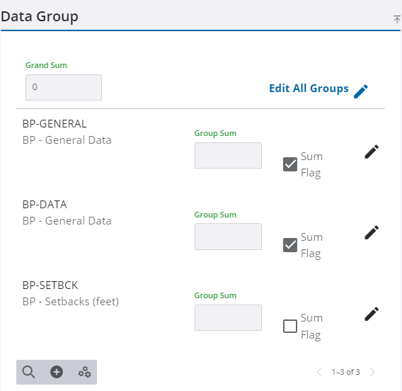 Data Group