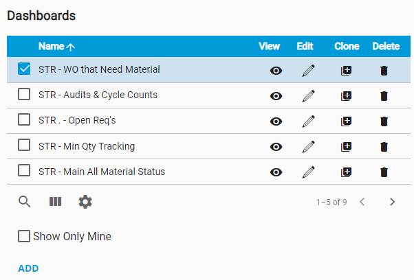Transfer Ownership of a Dashboard