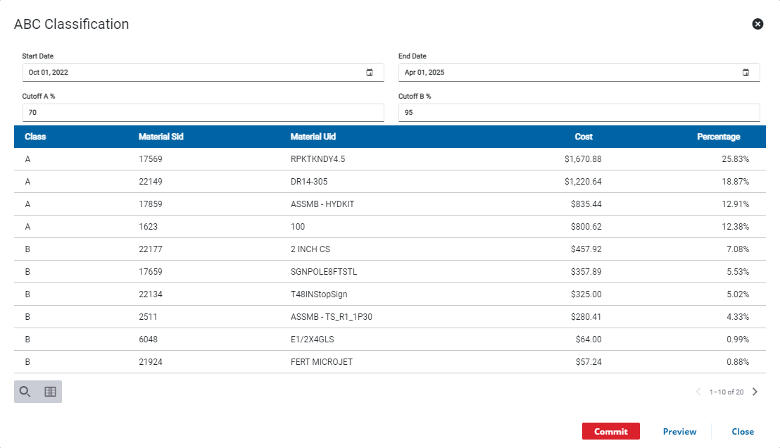 Configure ABC Classification